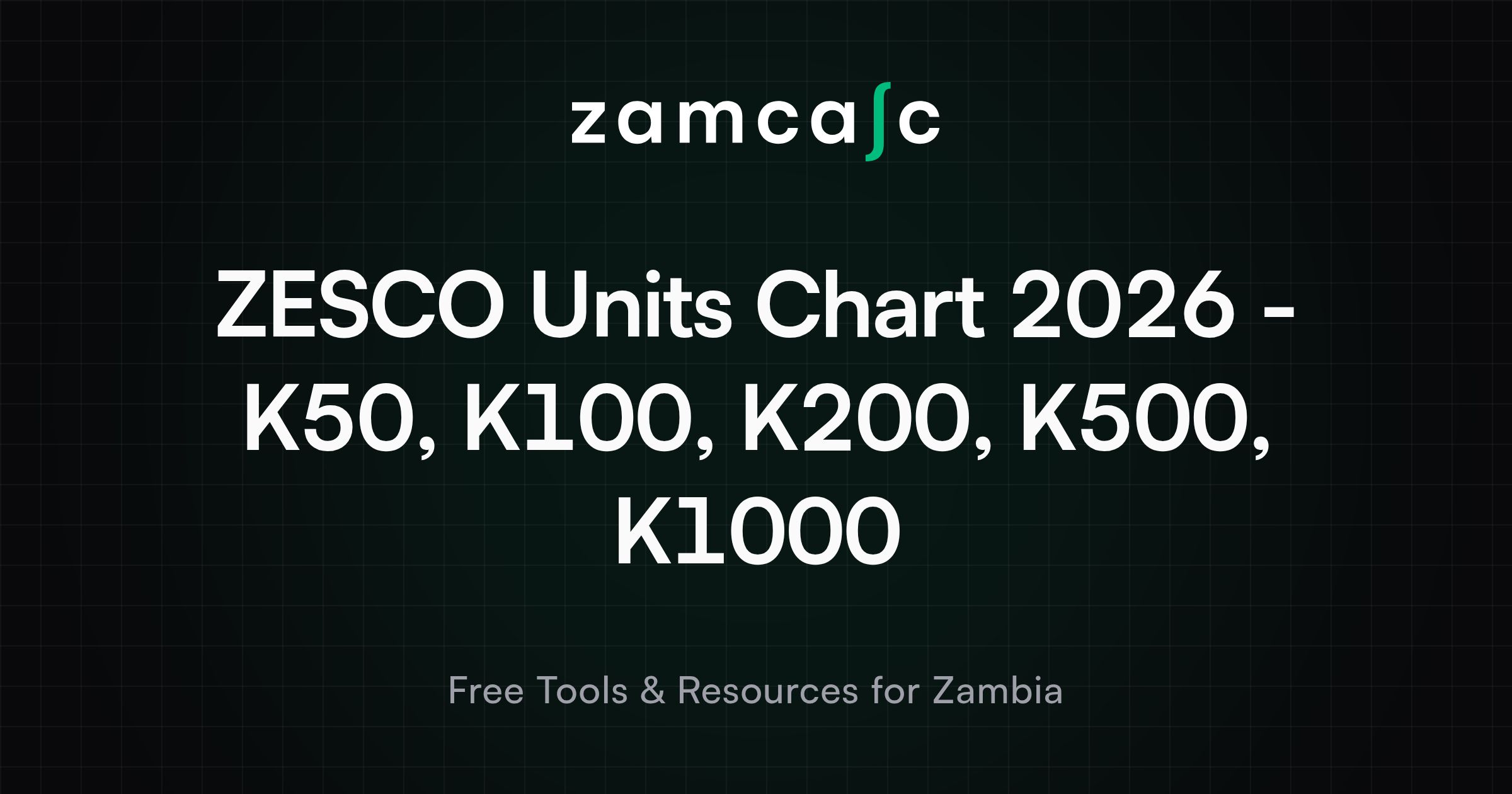 ZESCO Units Chart 2026 - K50, K100, K200, K500, K1000
